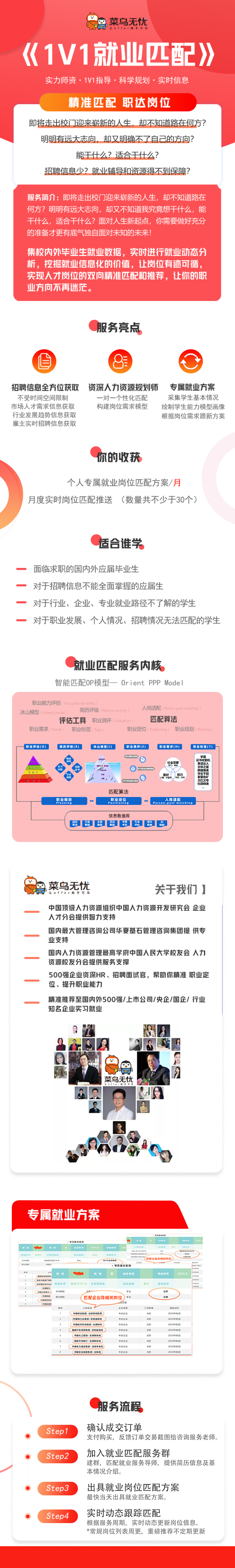 《1v1就业匹配方案服务》 菜鸟无忧